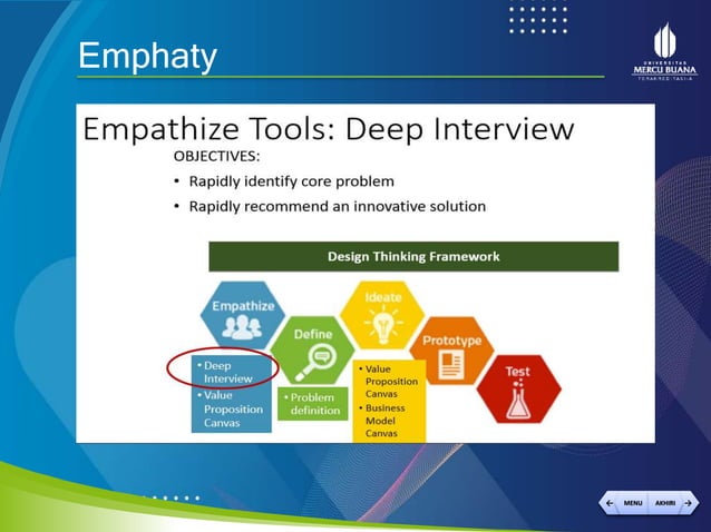 Empathy langkah pertama dalam Design Thinking | PPTX