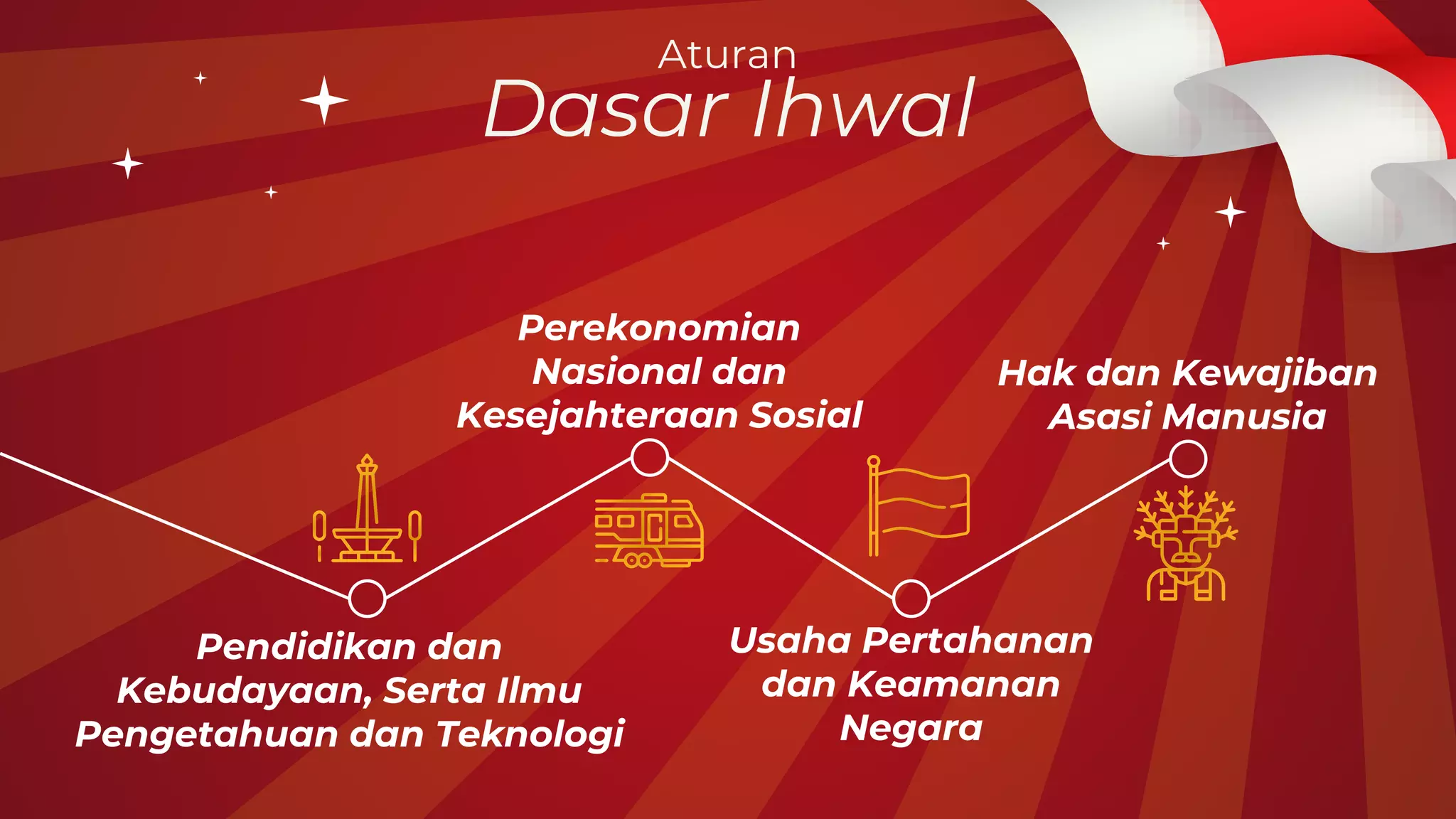 PPT KWN Kelompok 5.pptx