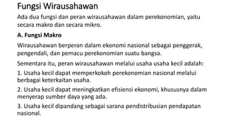 Jenis,fungsi dan Peran Wirausahawan | PPTX