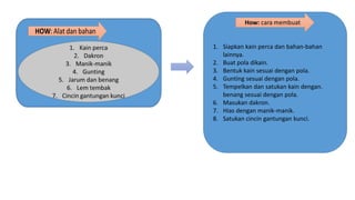 Ppt kwu 2 | PPT
