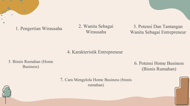 ppt kwu kelompok 5 women.pptx