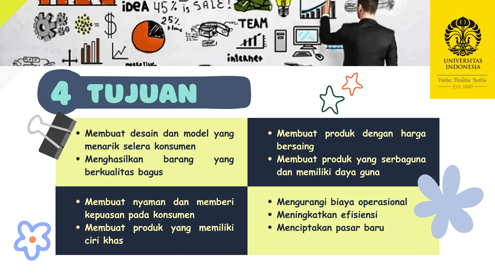 PPT KWU_KELOMPOK 7_Erlina Puspitaloka Mahadewi_M. Reza Hilmy_Universitas Indonesia_Angkatan24 ...