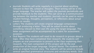 Languange assessment principles and classroom practices | PPT