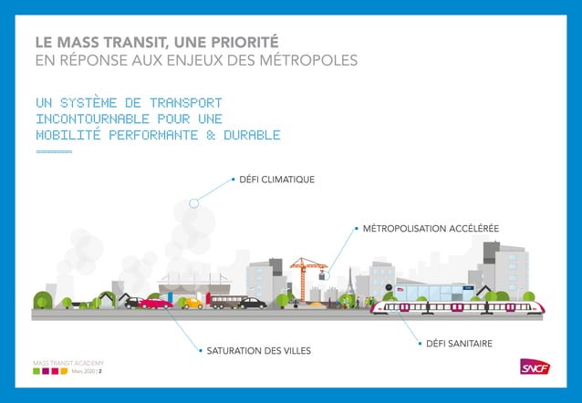 Lab' Mass Transit - Nos Missions | PDF