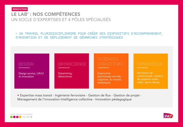 Lab' Mass Transit - Nos Missions | PDF