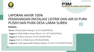 PPT LABAK SUREN 100% TABANAN BALI untuk presentasi.pptx