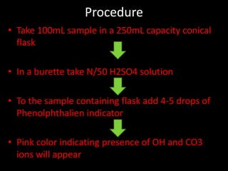 Environmental Engineering Practical Series - Alkalinity Test of Water ...