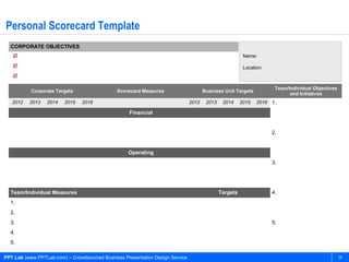 Balanced Scorecard | PPT
