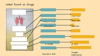 ppt label.pdf | Pharmaceutical Drugs | Medical Health