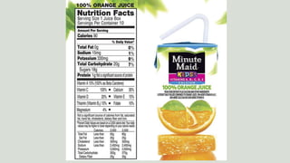 Contoh Label Dalam Bahasa Inggris