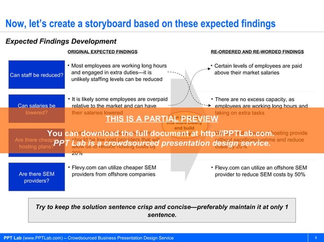 Presentation Development Primer: Storyboarding, Slide Design | PPT