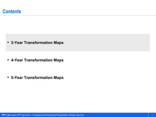 Transformation Maps | PPT