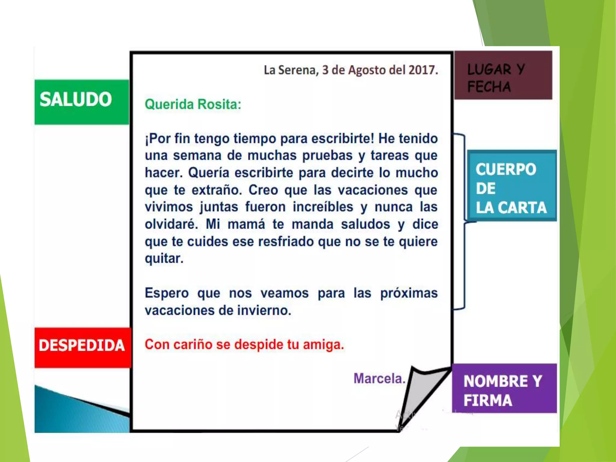 ppt_La_carta_y_su_estructura.ppt