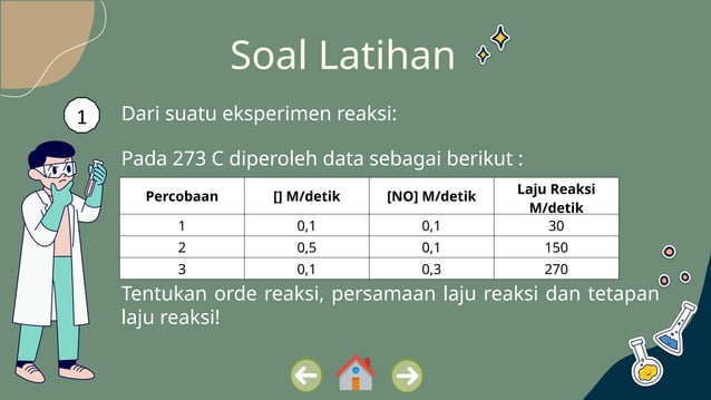 Powerpoint kimia laju reaksi SMA Kls_11_ | PPTX