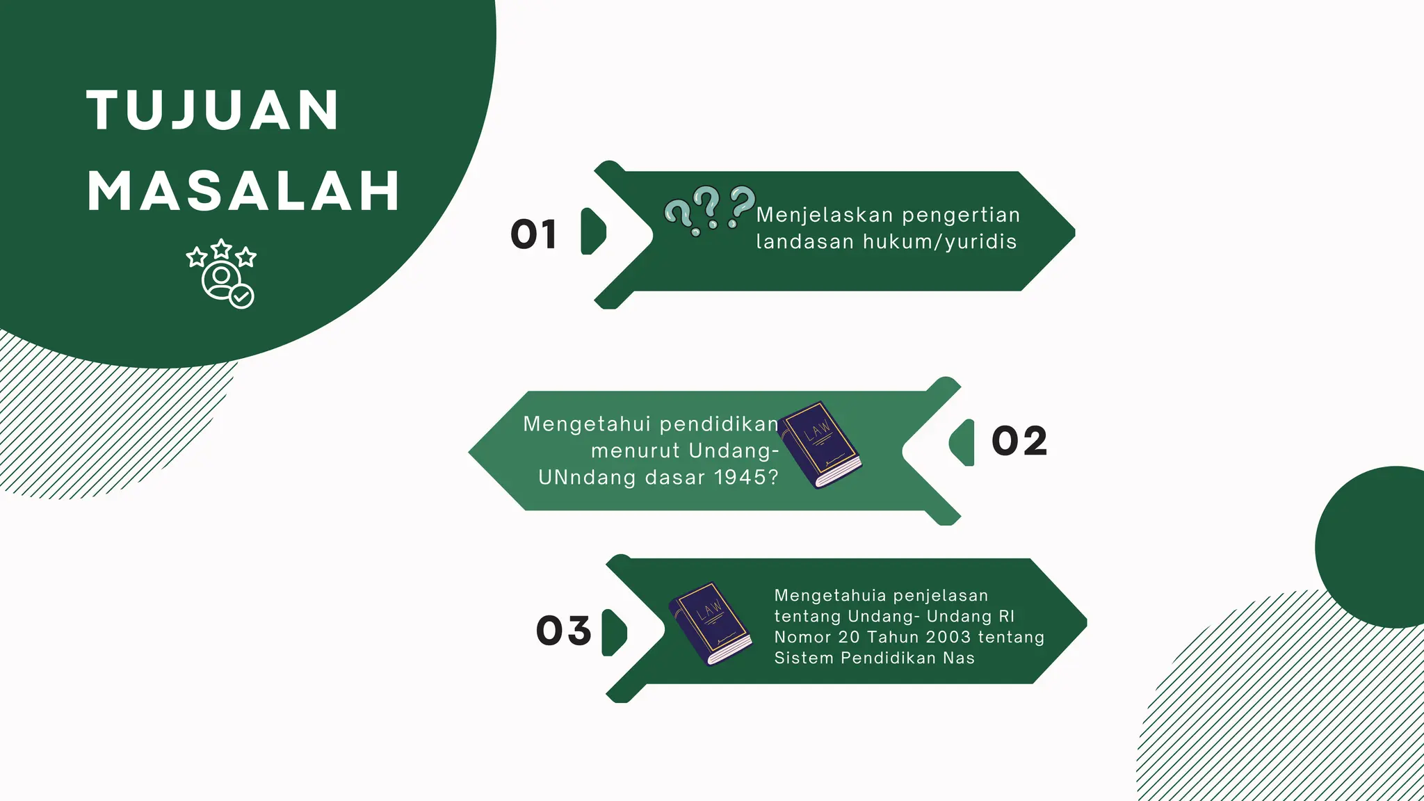 PENGERTIAN LANDASAN YURIDIS DALAM PNDIDIKAN | PPT
