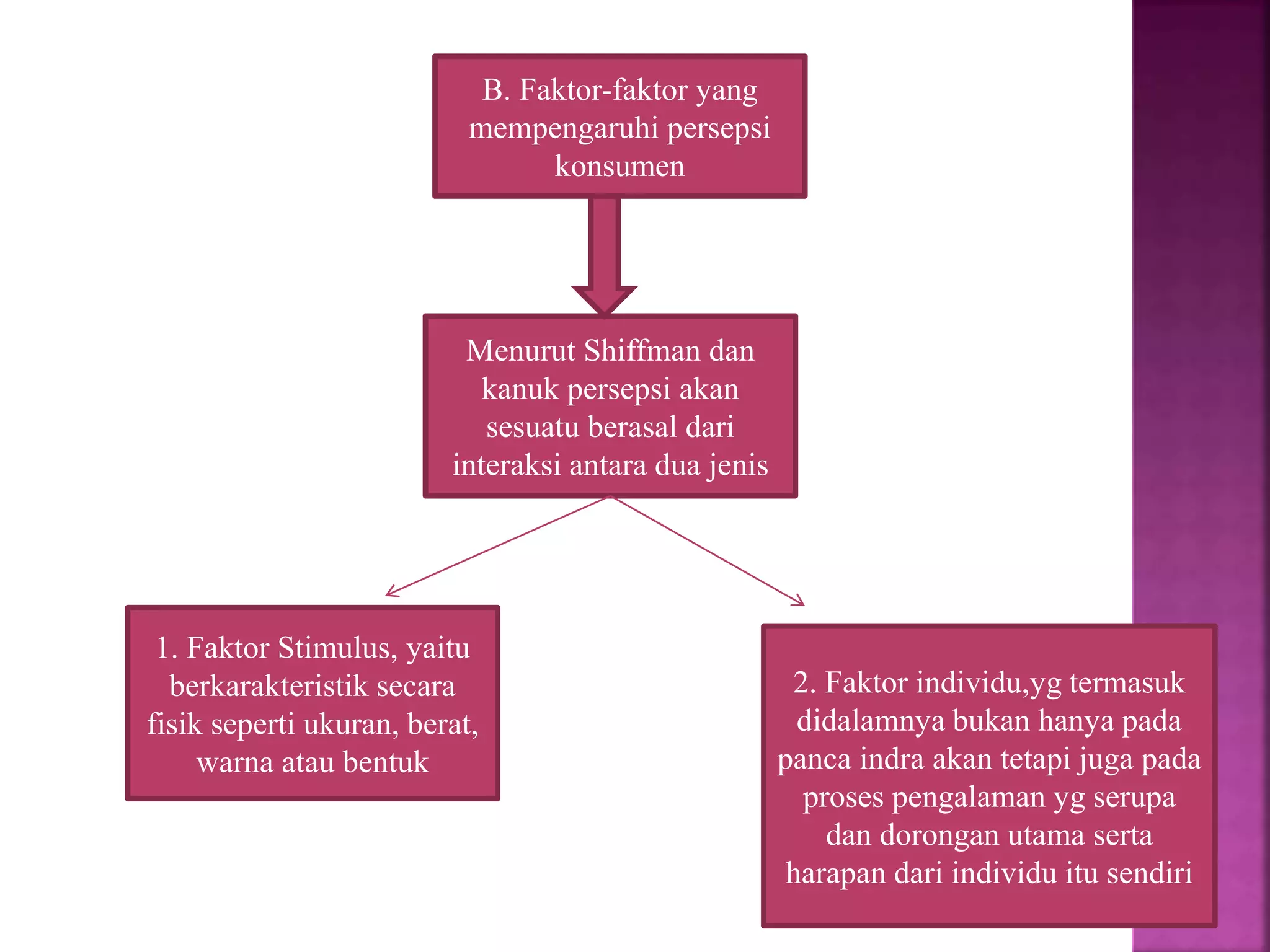 Ppt landasan teori.pptx