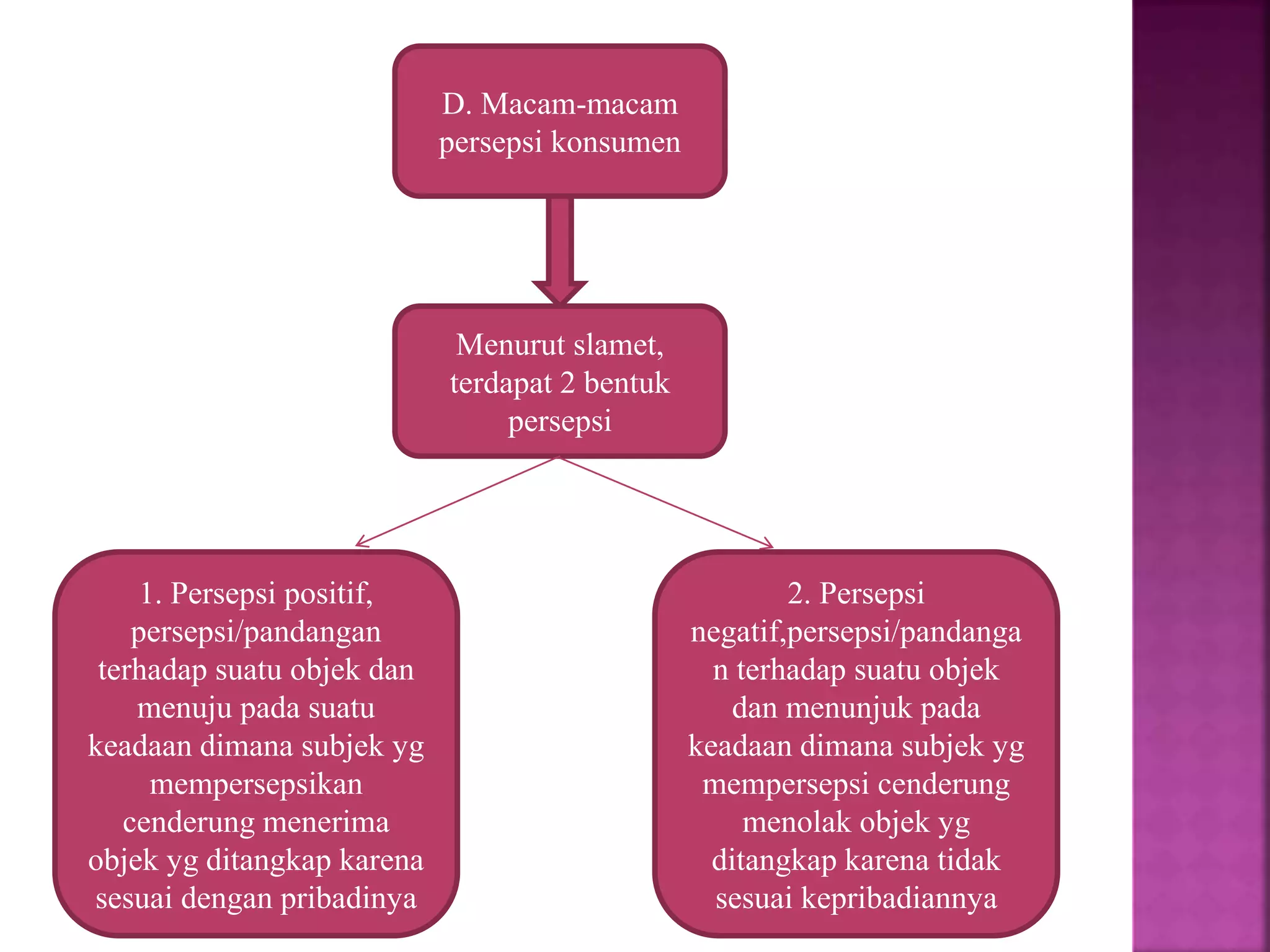 Ppt landasan teori.pptx