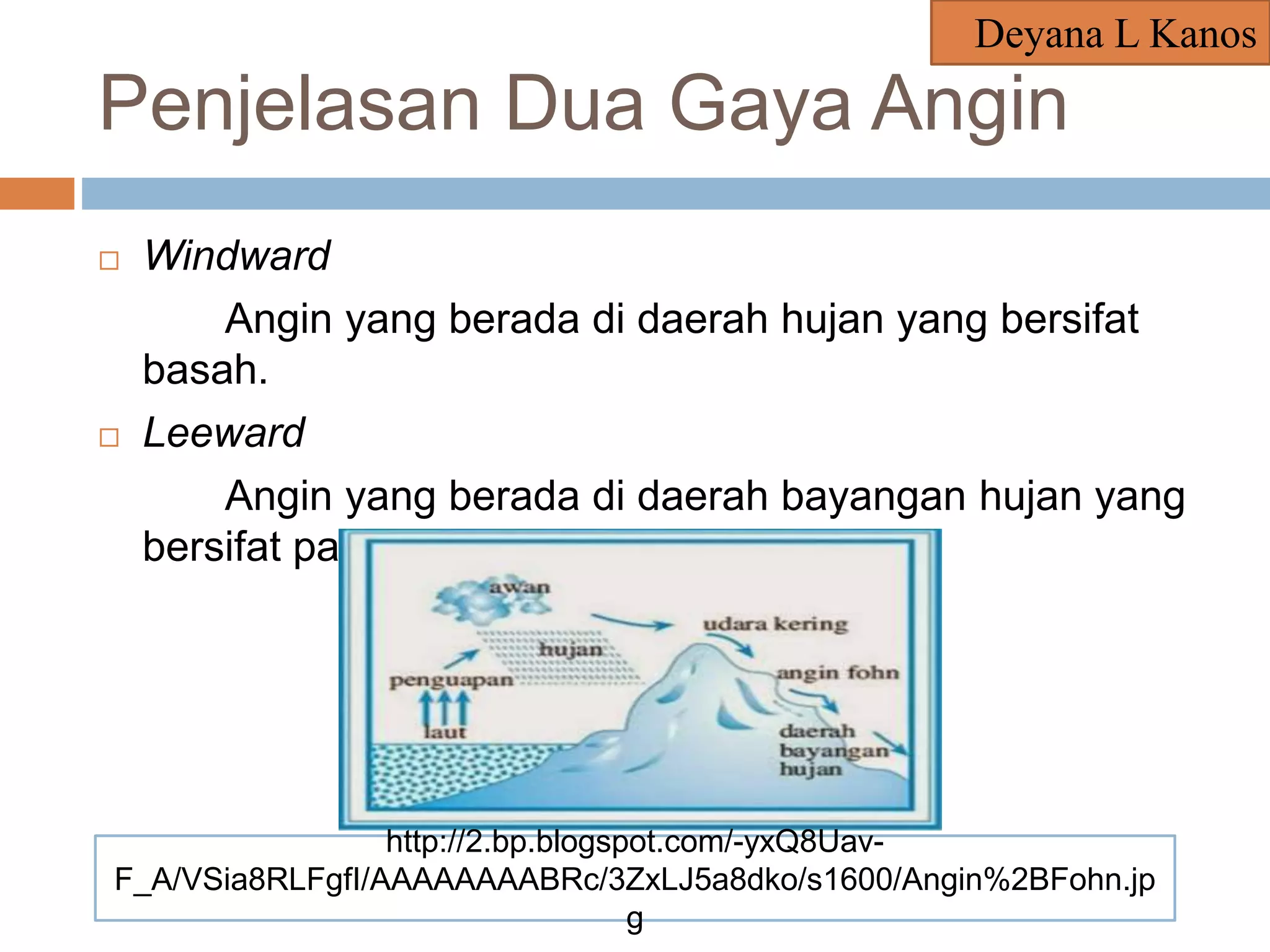 Ppt landform oleh angin (kelompok 6) revisi | PPTX