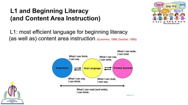 PPT Language Transition Process.....pptx