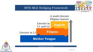 PPT Language Transition Process.....pptx