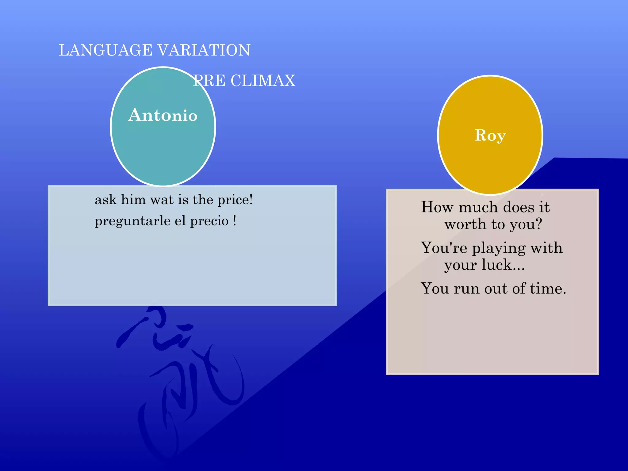 Ppt language variation | PPT