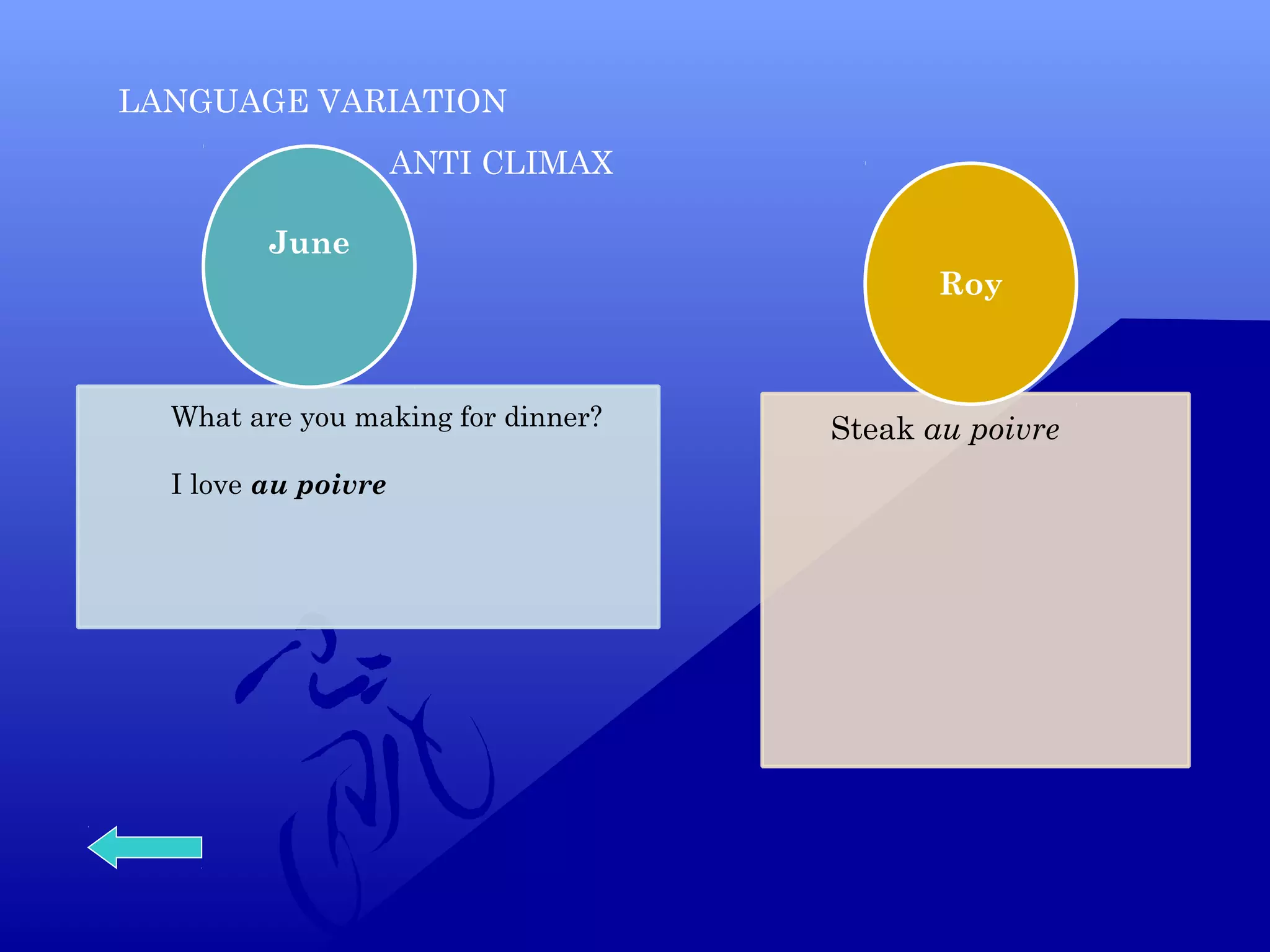 Ppt language variation | PPT