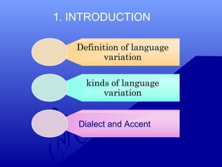 Ppt language variation | PPT