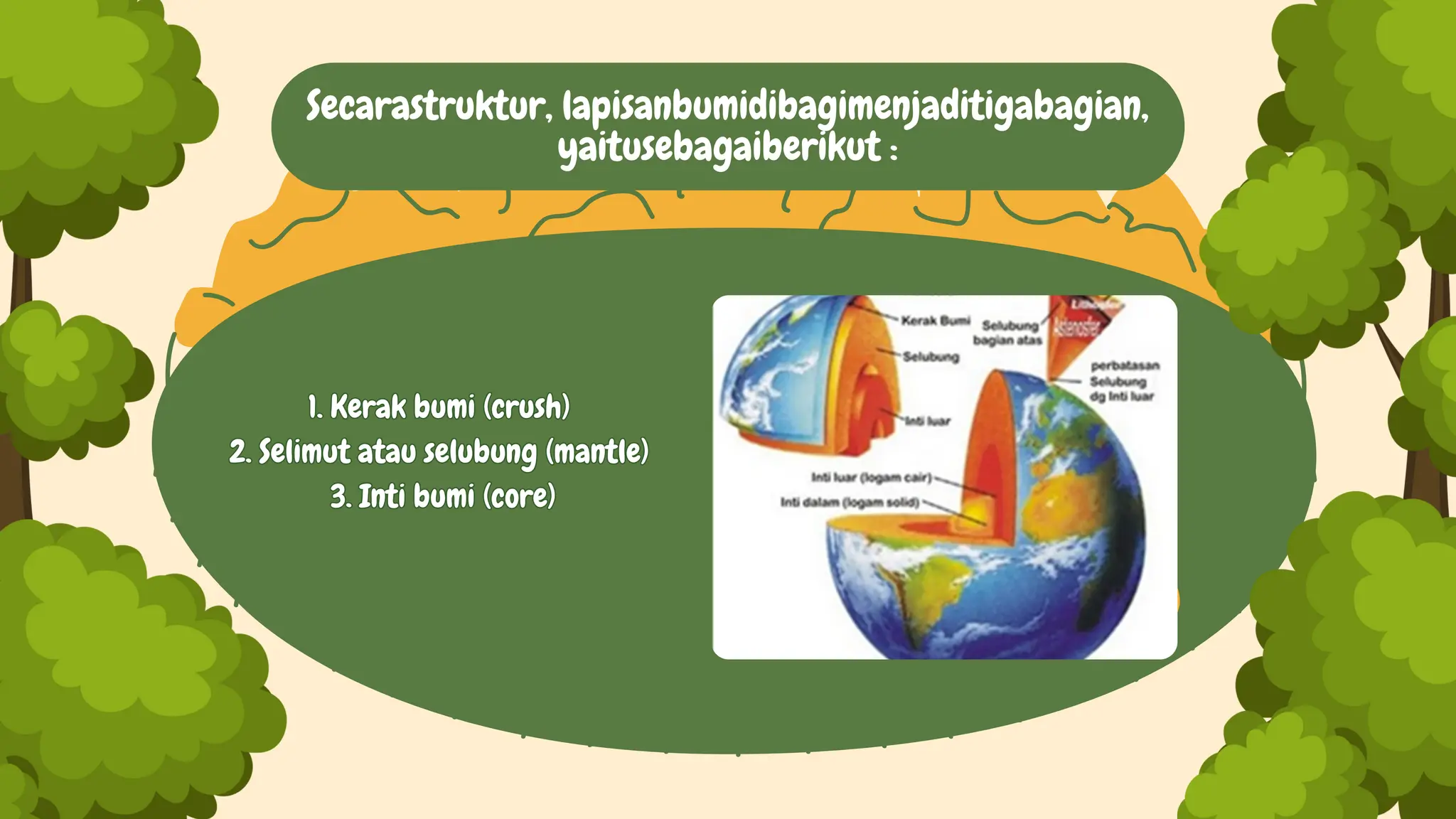 PPT LAPISAN BUMI & BENCANA ALAM (KLP DOFRI & DONA) SMAILE.pdf