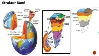 lapisan bumi datar yang menjulur kemubi itu | PPTX