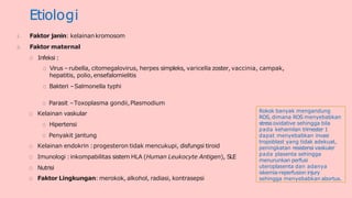 ppt lapkas abortus (1).pptx