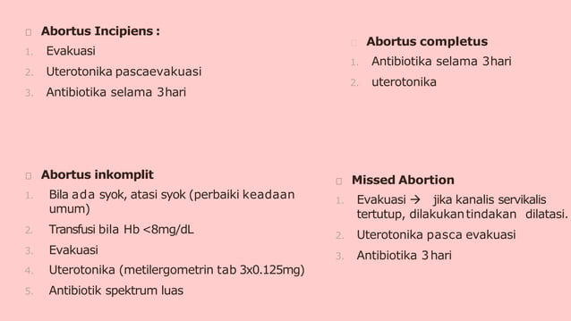 ppt lapkas abortus (1).pptx