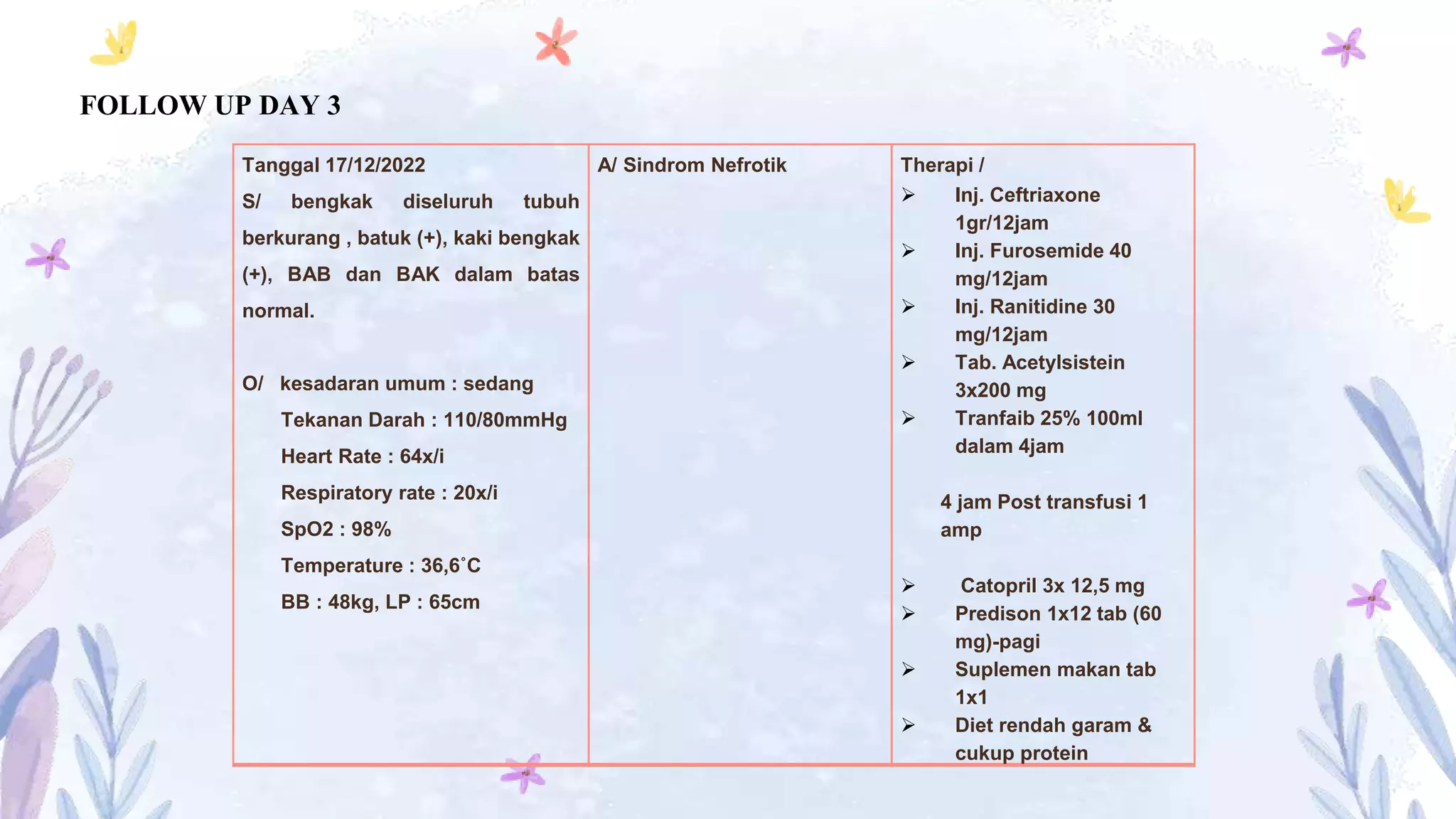 PPT LAPKAS AMAY.pptx