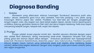 PPT Lapkas SKABIES sewandi gunawan sjrait.pptx