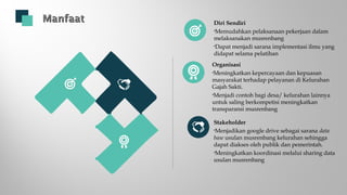 PPT LAP musrenbang elektronik di kelurahan.ppt