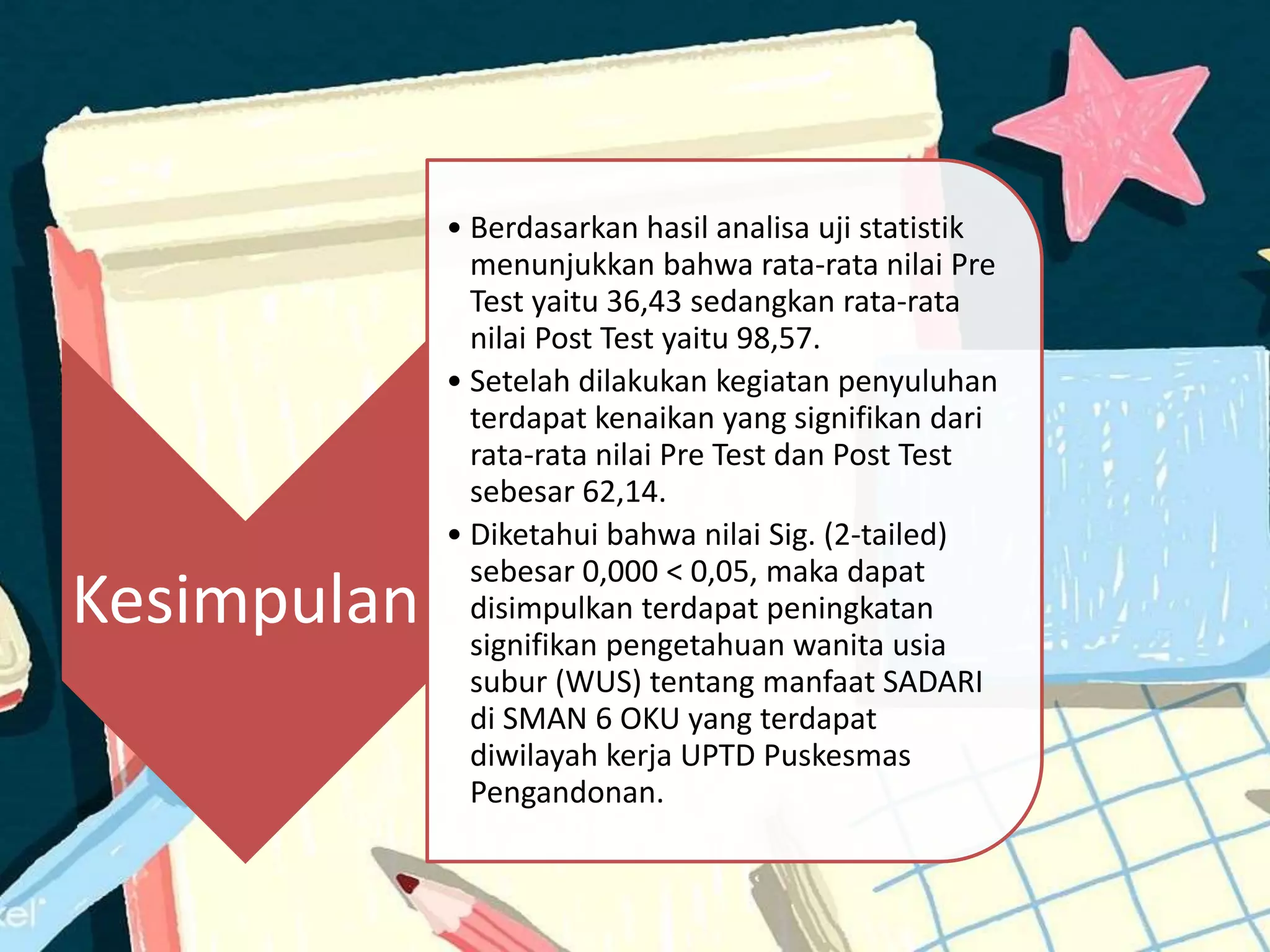 PPT LAPORAN AKTUALISASI.pptx