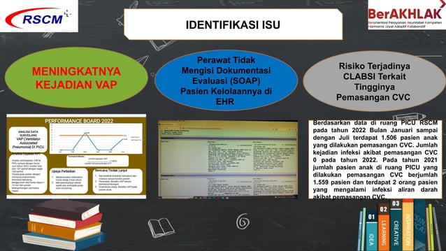 ppt laporan aktualisasi cpns kemenkes perawar | PPTX