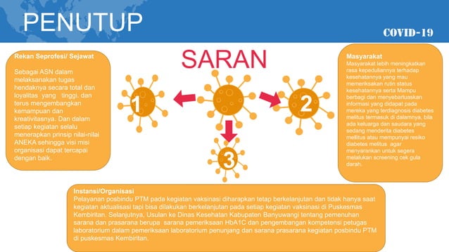 PPT LAPORAN AKTUALISASI DR. AULIA SURI.pptx | Free Download