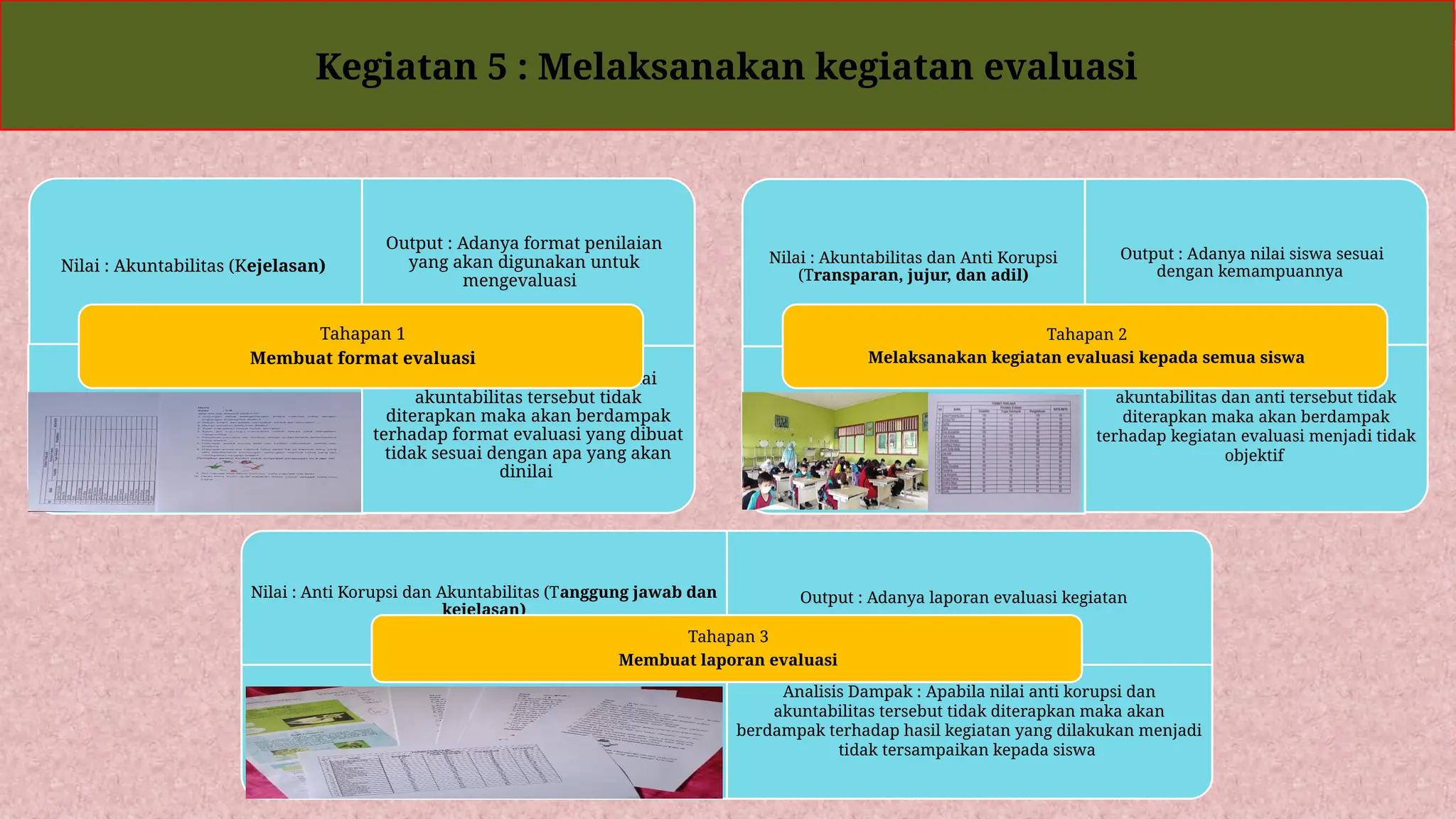 PPT LAPORAN AKTUALISASI utari handayani.pptx