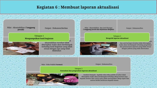 PPT LAPORAN AKTUALISASI utari handayani.pptx