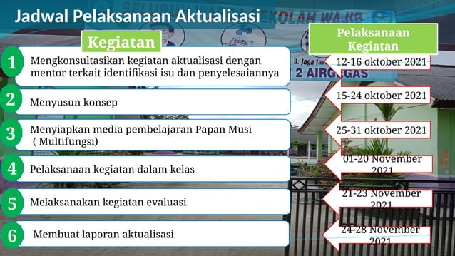 PPT LAPORAN AKTUALISASI utari handayani.pptx