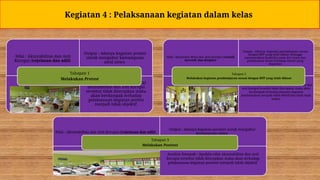 PPT LAPORAN AKTUALISASI utari handayani.pptx