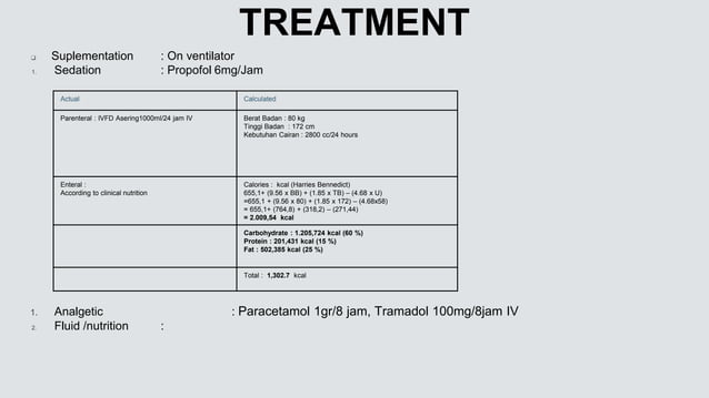 PPT LAPORAN KASUS TERAPI INTENSIF PADA STROKE.pptx