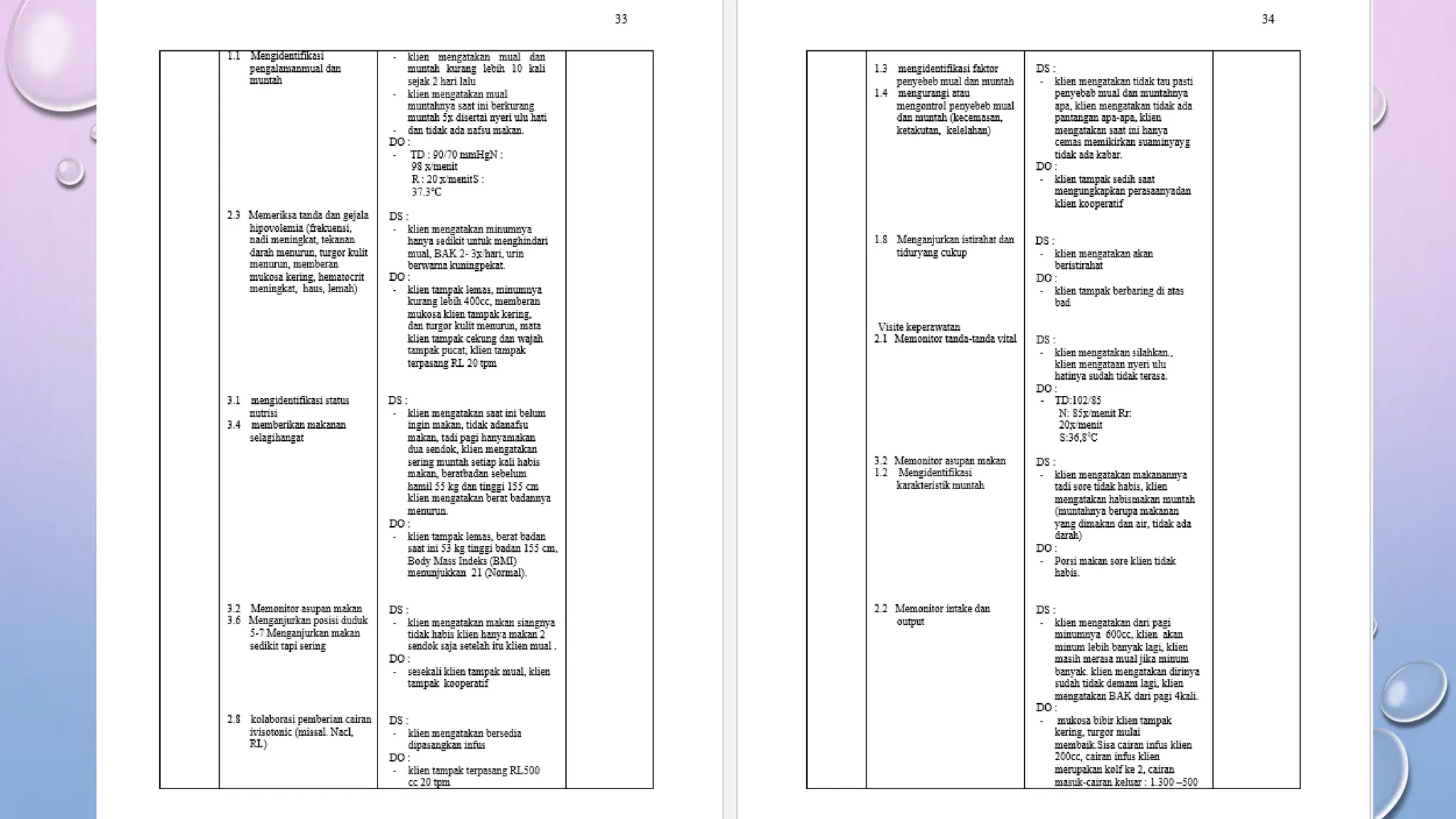 PPT LAPORAN KELOMPOK MATERNITAS.pptx hiperemisis gravidarum | PPT
