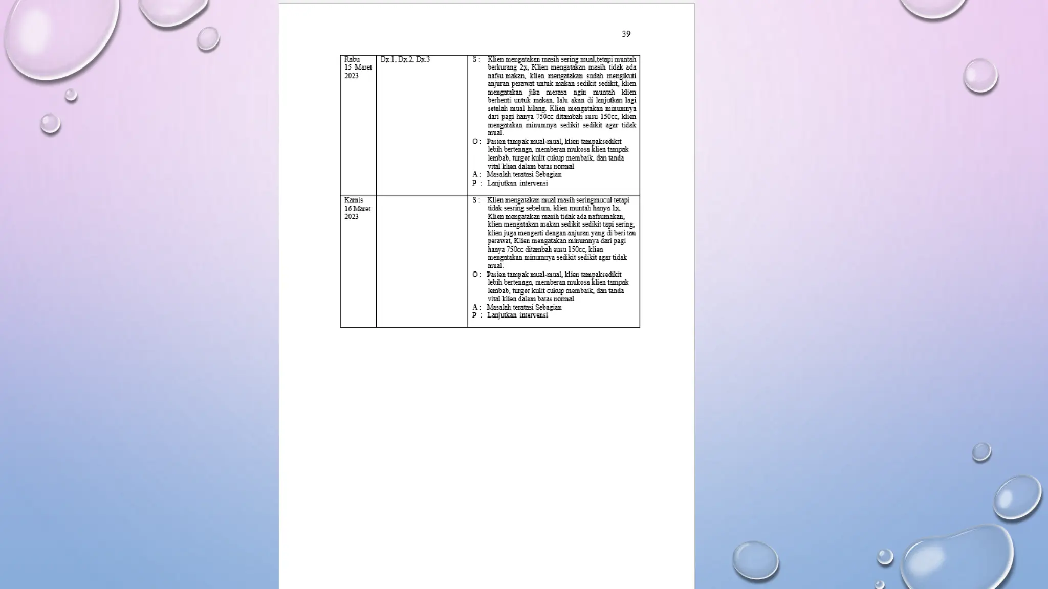 PPT LAPORAN KELOMPOK MATERNITAS.pptx hiperemisis gravidarum | PPT