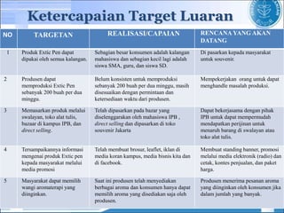 PPT LAPORAN KEMAJUAN PKMK 3.ppt
