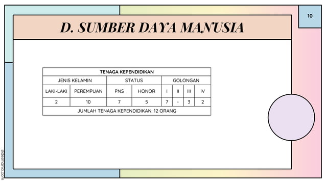 PPT LAPORAN MAGANG.pptx