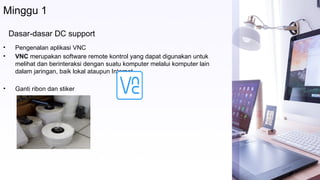 PPT LAPORAN PEMBELAJARAN DC SUPPORT LAMPUNG _ DIDI SETIAWAN.pptx