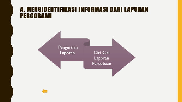 powerpoint teks laporan percobaan.pptx