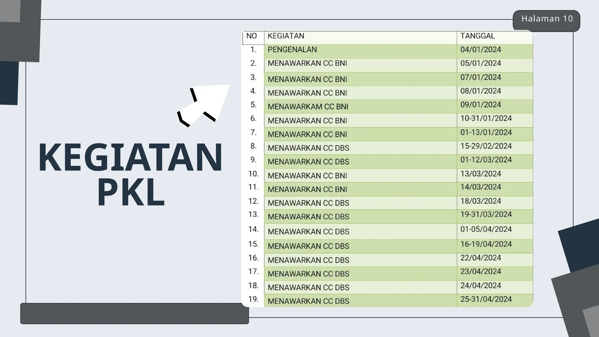 PPT Laporan PKL Muhamad Fadlan Rizky.pptx