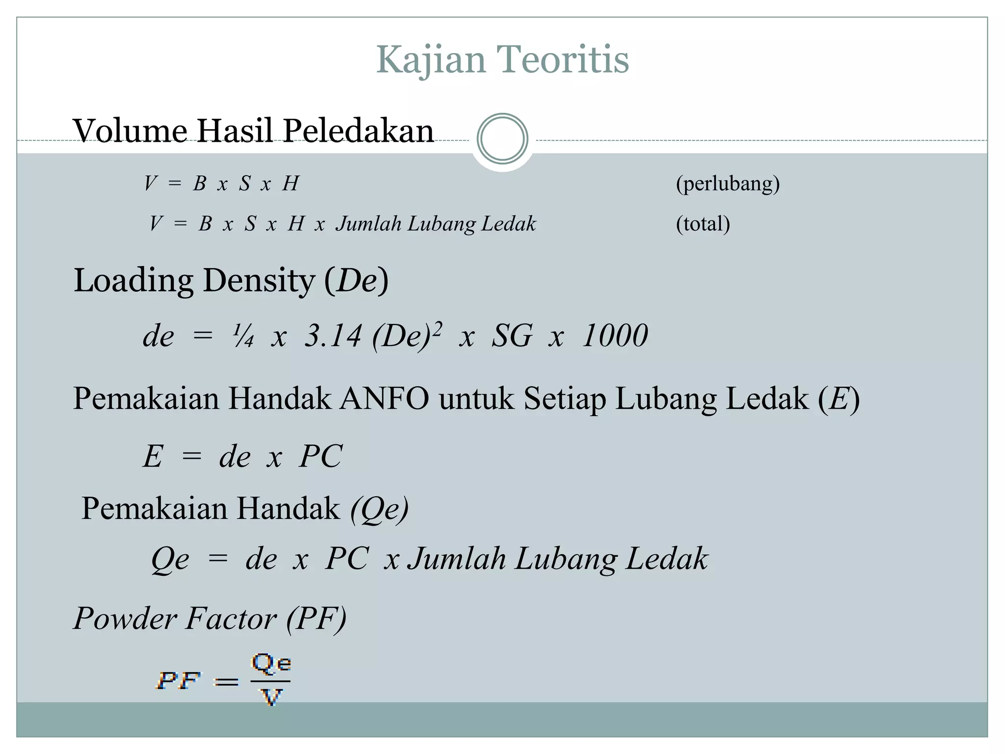 PPT LAPORAN PLI Edo V.pptx
